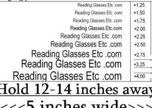 Understanding +100 Prescription Glasses: Everything You Need to Know